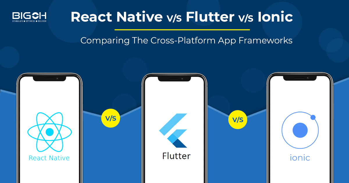 Which Cross Platform Is Best For Modern App Development React Native Vs Ionic Vs Flutter