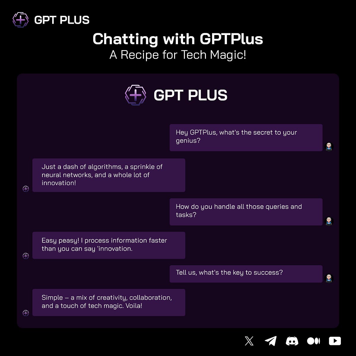 Conversations at GPTPlus HQ! - GPTPlus - Medium