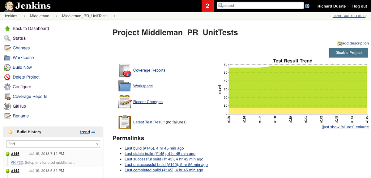 Continuous Integration With Jenkins Docker Compose And Elixir By Richard Duarte Tripping