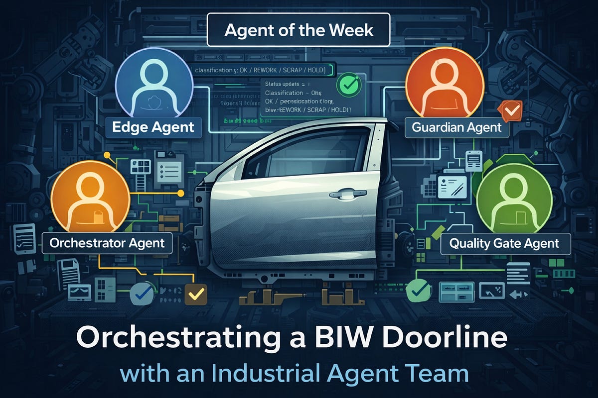 Agent of the Week: From a Single ROI Agent to an Industrial Agent Team ...