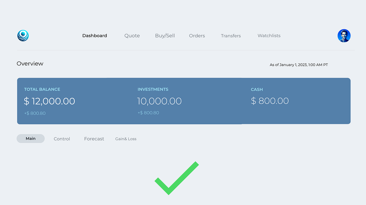 Optimize UI/UX Design: Master Visual Hierarchy | Medium