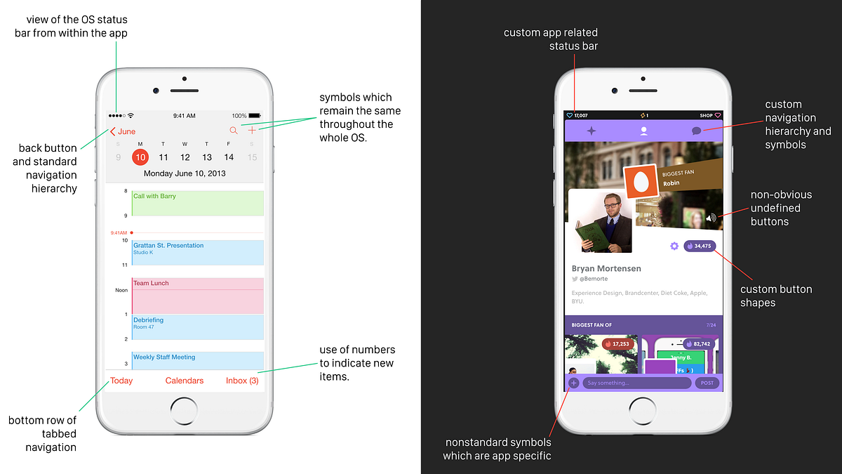 Learning to Love UI Conventions. UX and Creativity | by Bryan Mortensen | Medium