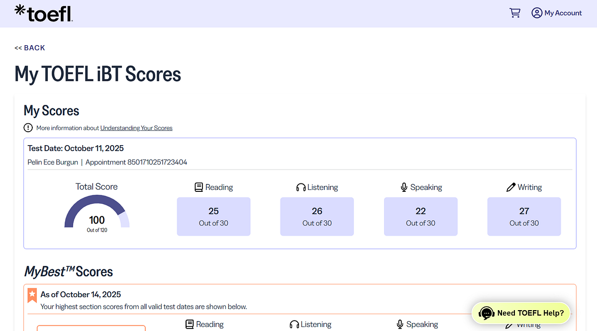 How I Scored 100+ on the TOEFL iBT: My Study Plan & C1-Level Tips | by ...