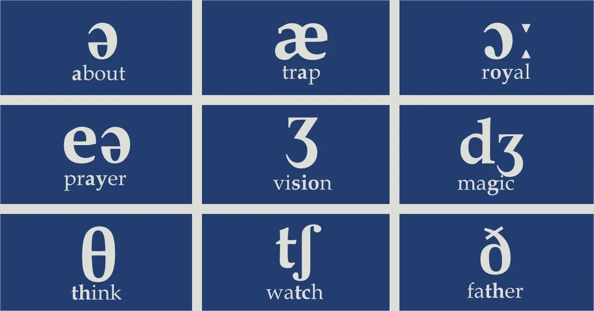 How to Improve Your English Pronunciation: Essential Techniques and ...