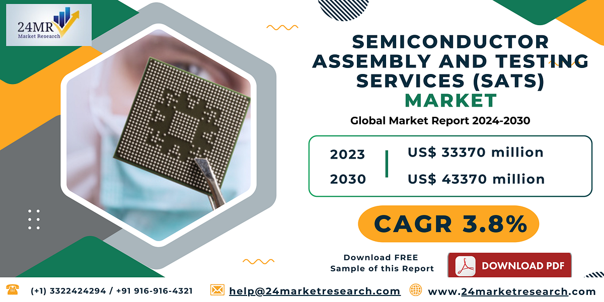 Semiconductor Assembly and Testing Services (SATS) Market, Global ...