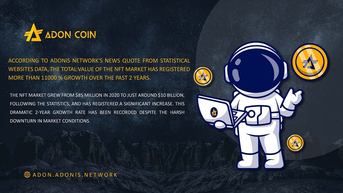 11000 % growth of the total value of the NFT market. - Adonis - Medium