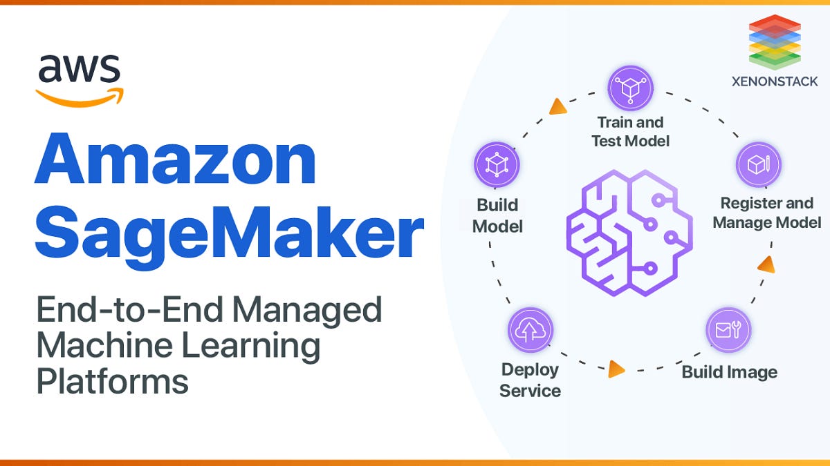 AWS SageMaker — How it can help?. Introduction: | by Raghul Gopal | Medium