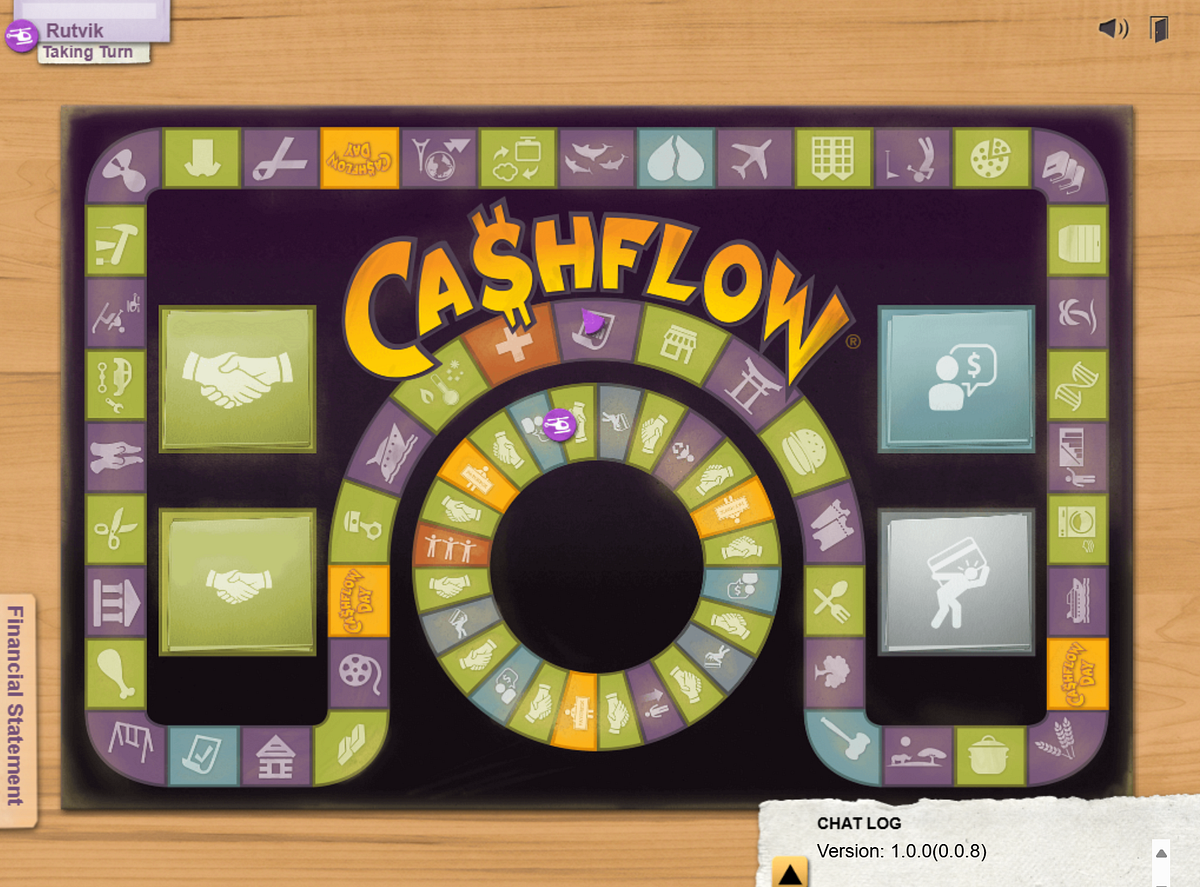 Updated Monopoly: The Cashflow game (part 1) | by Rutvik Thite ...