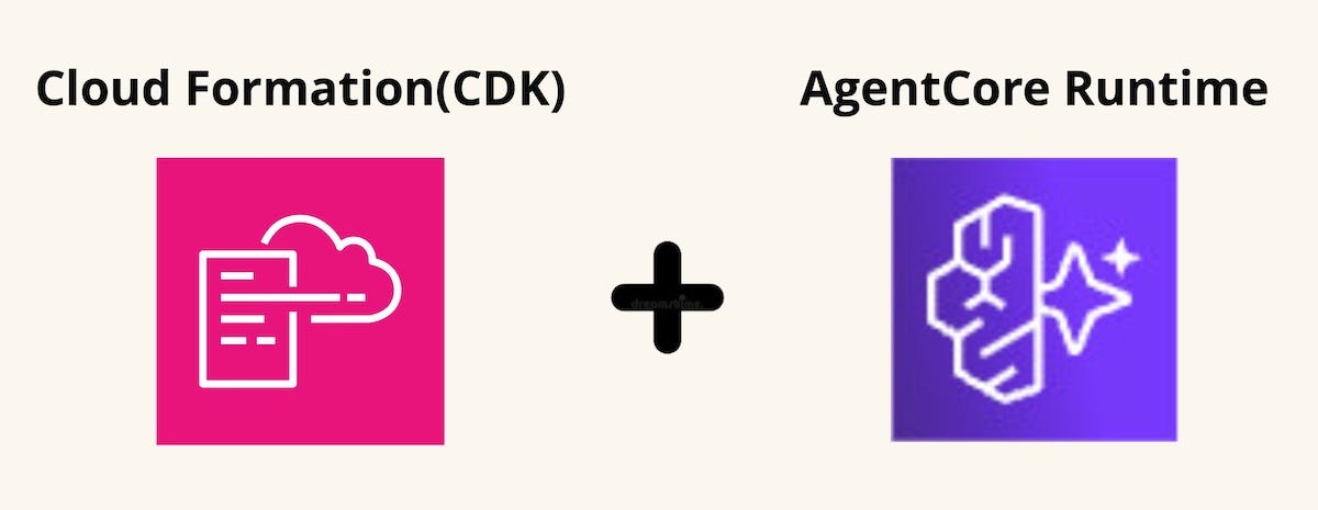 Deploy AWS AgentCore Runtime with CDK | by Itsuki | AWS Tip