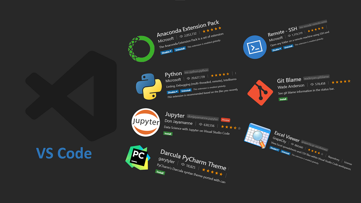 10 Steps to Setup a Comprehensive Data Science Workspace with VSCode on ...