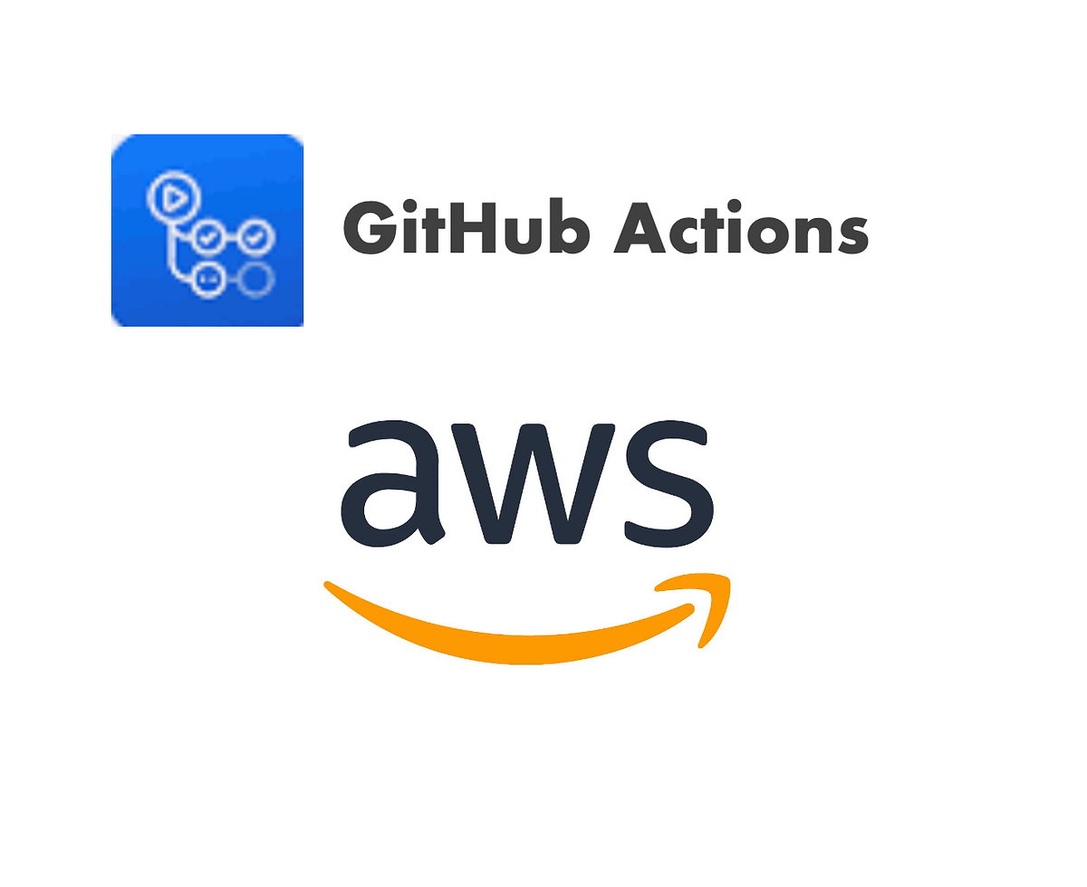 Secure AWS Deployments with GitHub Actions: Using IAM Roles Instead of Access Keys | by Umair ...