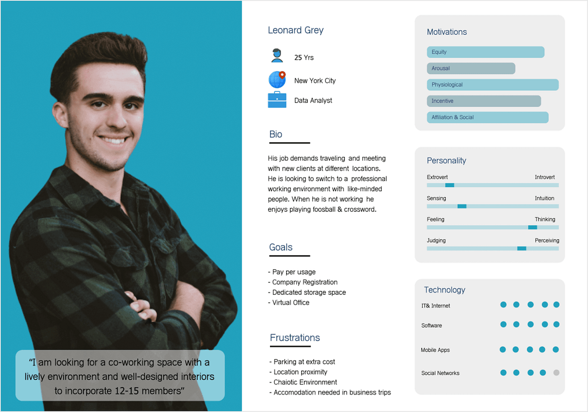 How to create User Personas that give you important insights for your ...