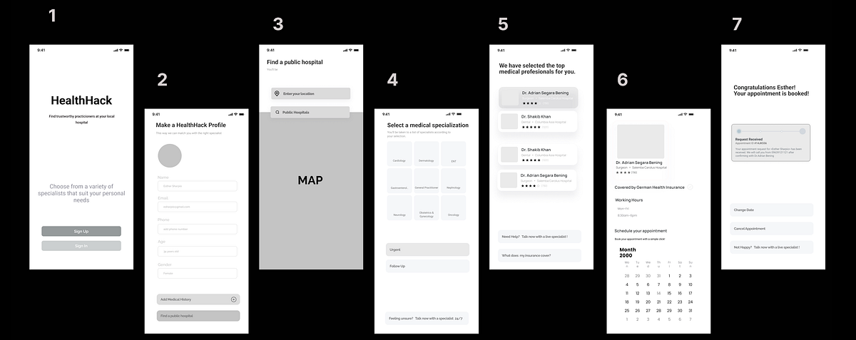 Project 1: Wicked Problem 🧙‍♂️. During my first week of the UX/UI… | by ...