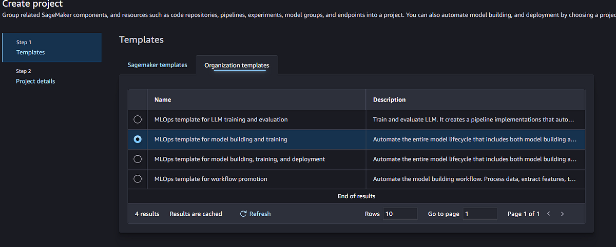SageMaker + Terraform: Multi-Account MLOps, Pt. 2 | by Mohitverma | Sep ...