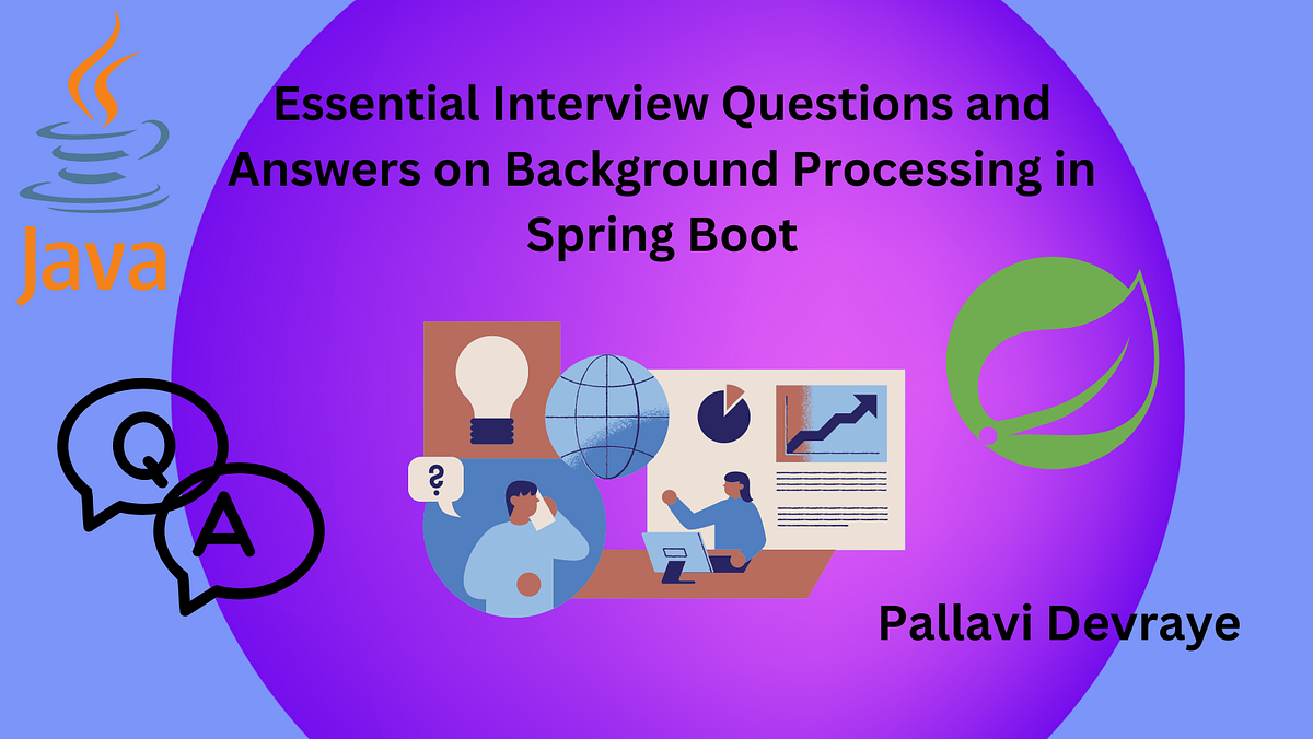 Essential Interview Questions and Answers on Background Processing in Spring Boot | by Pallavi ...