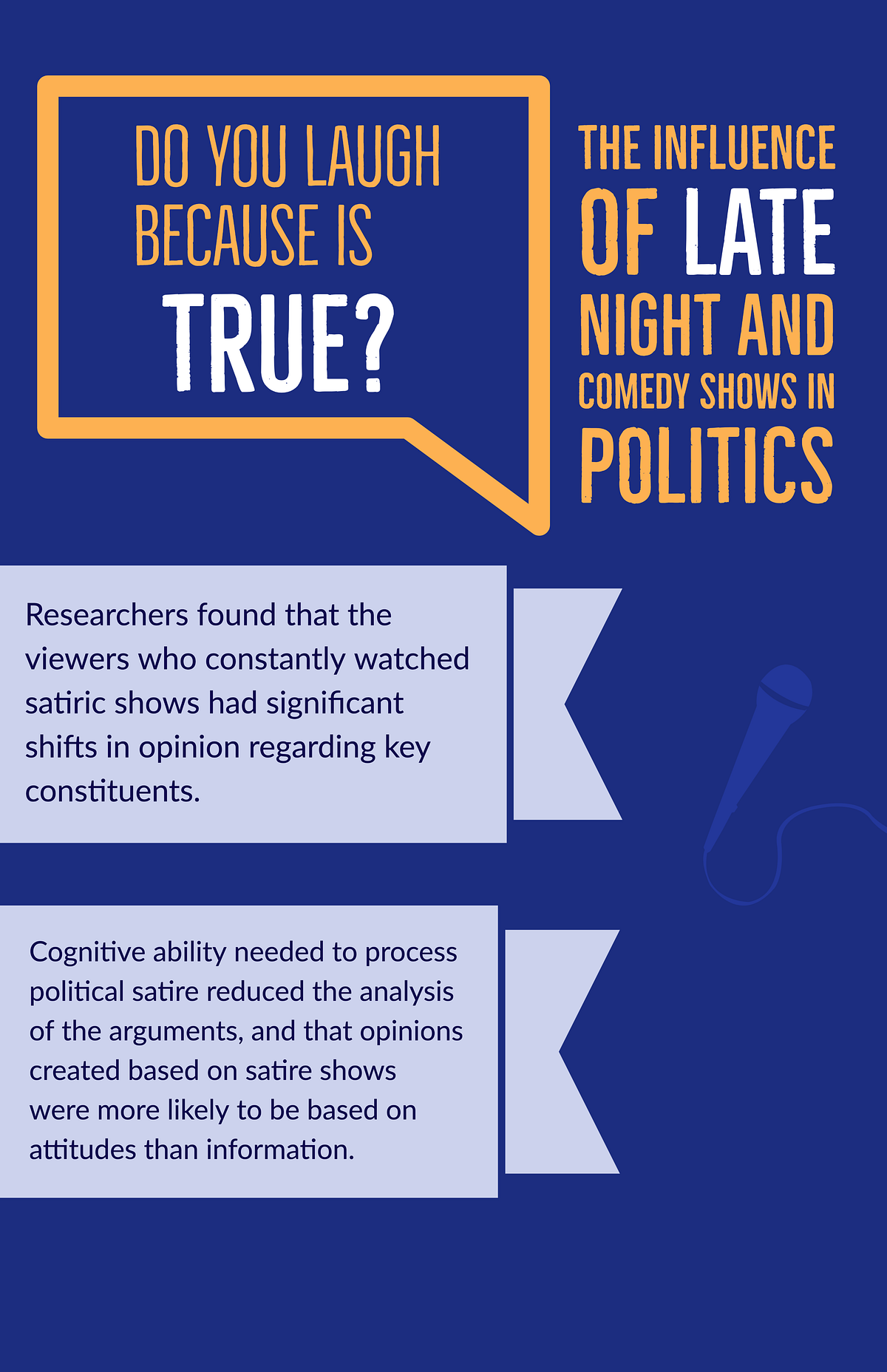 When comedy and politics are mixed together | by Kharen Martinez | Medium