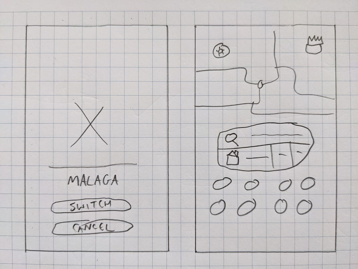 Ironhack Challenge 2: Wireframing a user flow | by Luke Hurst | Medium