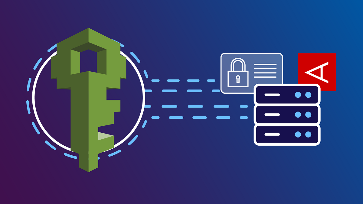 Using AWS IAM for client authentication | by Naresh Maharaj | Aerospike Blog | Medium