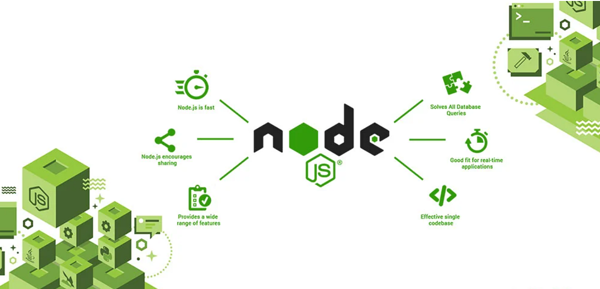 Why Node.js is a Game-Changer for Modern Web Development. | by Kulan Thamuditha | Jan, 2025 | Medium
