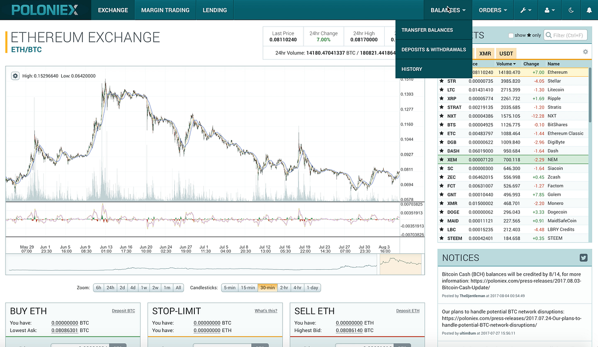 Section 4: วิธีการ Withdraw หรือการถอนเงิน Poloniex.com | by CryptovationX | Medium