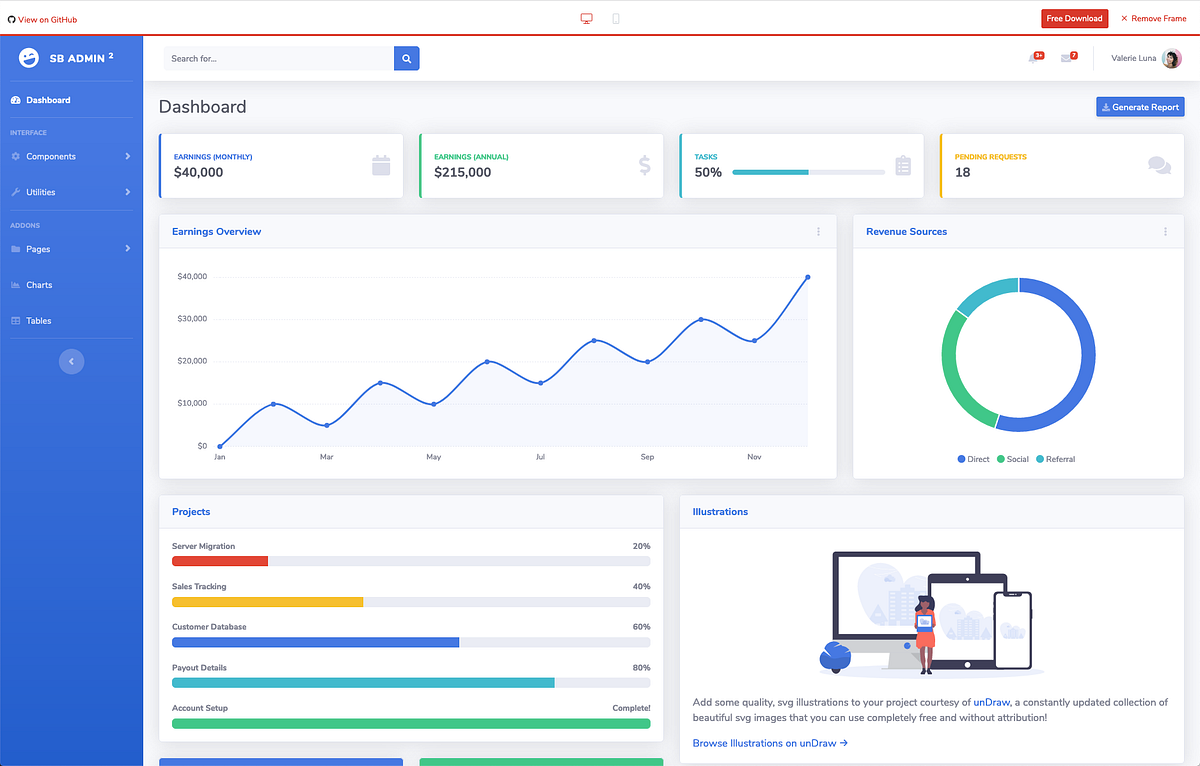 Oracle Analytics Summit — How to Create the Custom Application | by Mike Durran | Medium