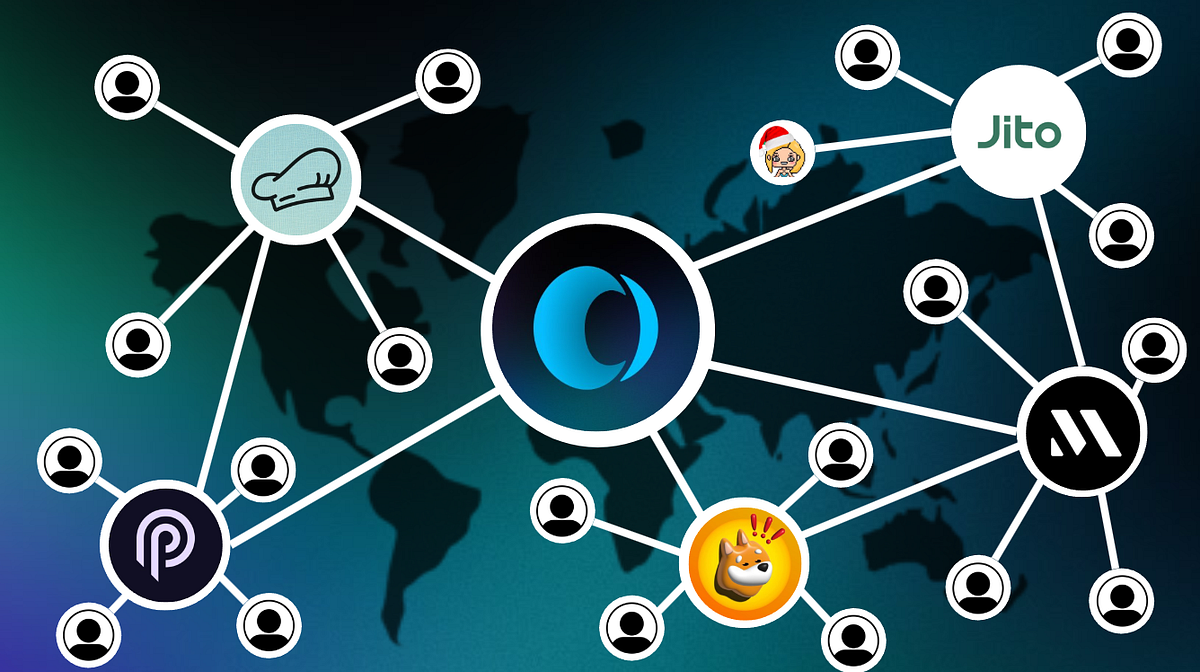 What Realms DAOs Mean for Solana and Web3 Governance | by Shelley Mae ...