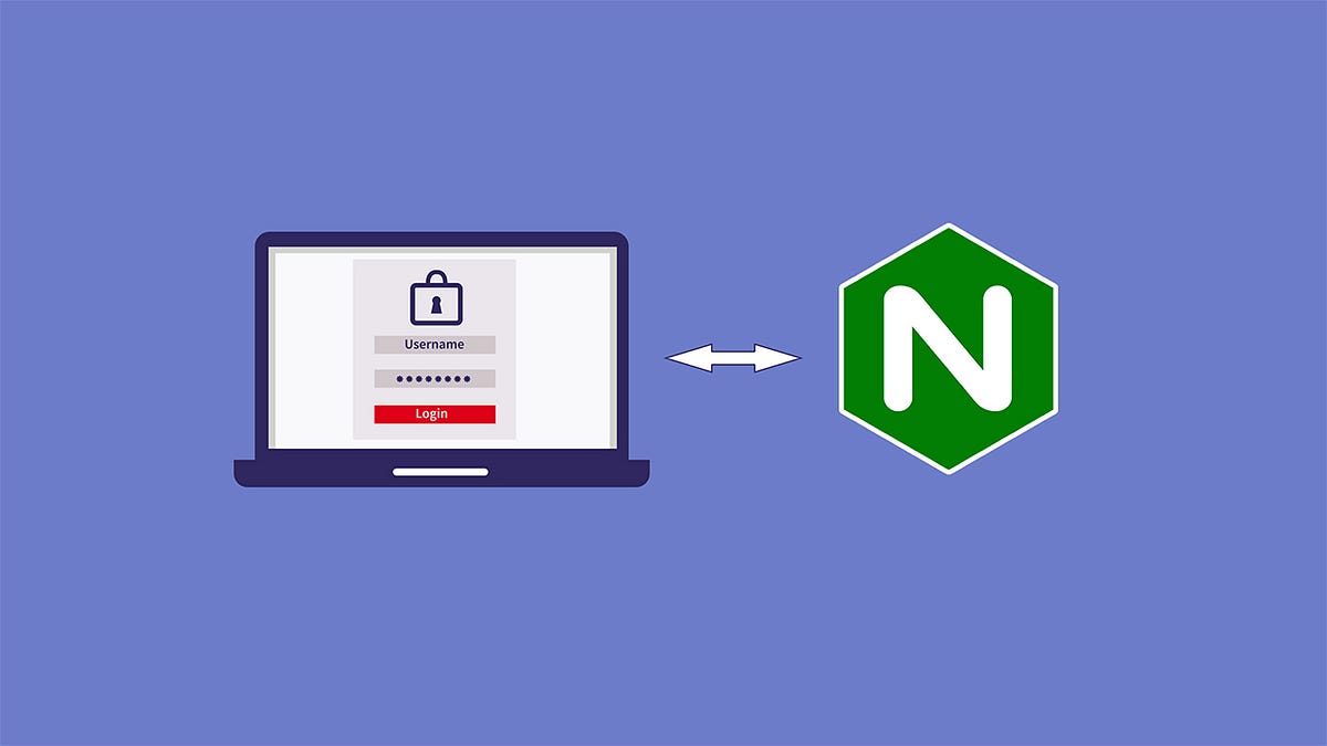 How To Password Protect Web Directories On Nginx By Frost Infosec Write Ups