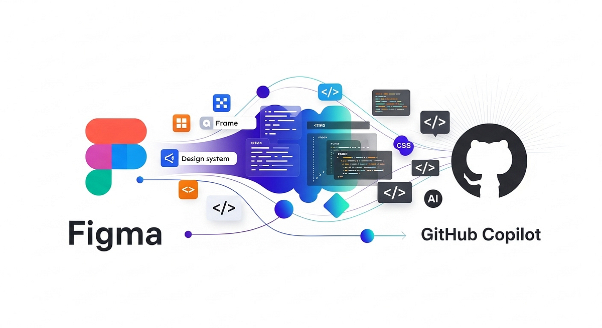 Design it right, code it fast: Figma for Copilot best design practices ...