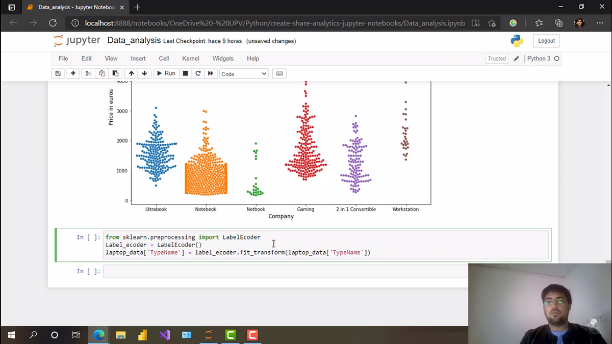 How to apply digital marketing KPIs using python and R: clustering and ...