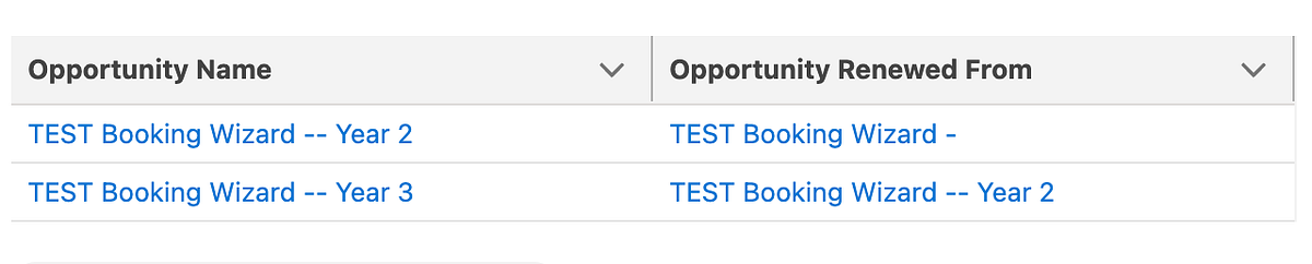 Lightning DataTable with hyperlinks to parent fields | by Manishajanwani | Medium