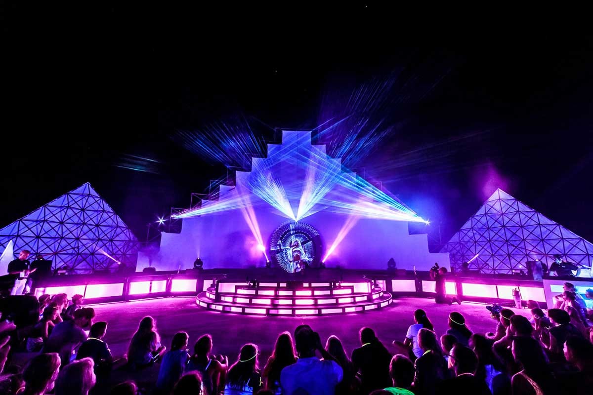 What are the benefits of watching a Full-Dome 360 Show? | by Dome Fest ...
