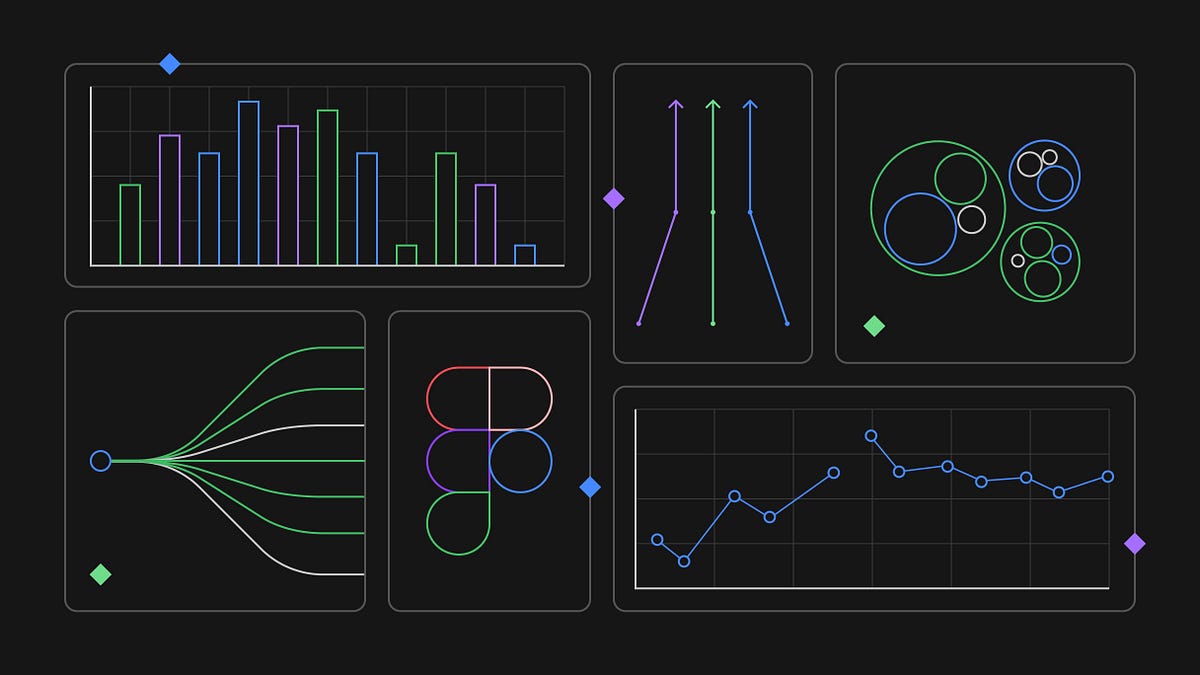🚀 Exciting News: Carbon Data Visualization Kit Alpha Release Now ...