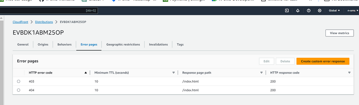 How To Fix Refresh Issue On React Ui Path Hosted Behind Cloudfront N