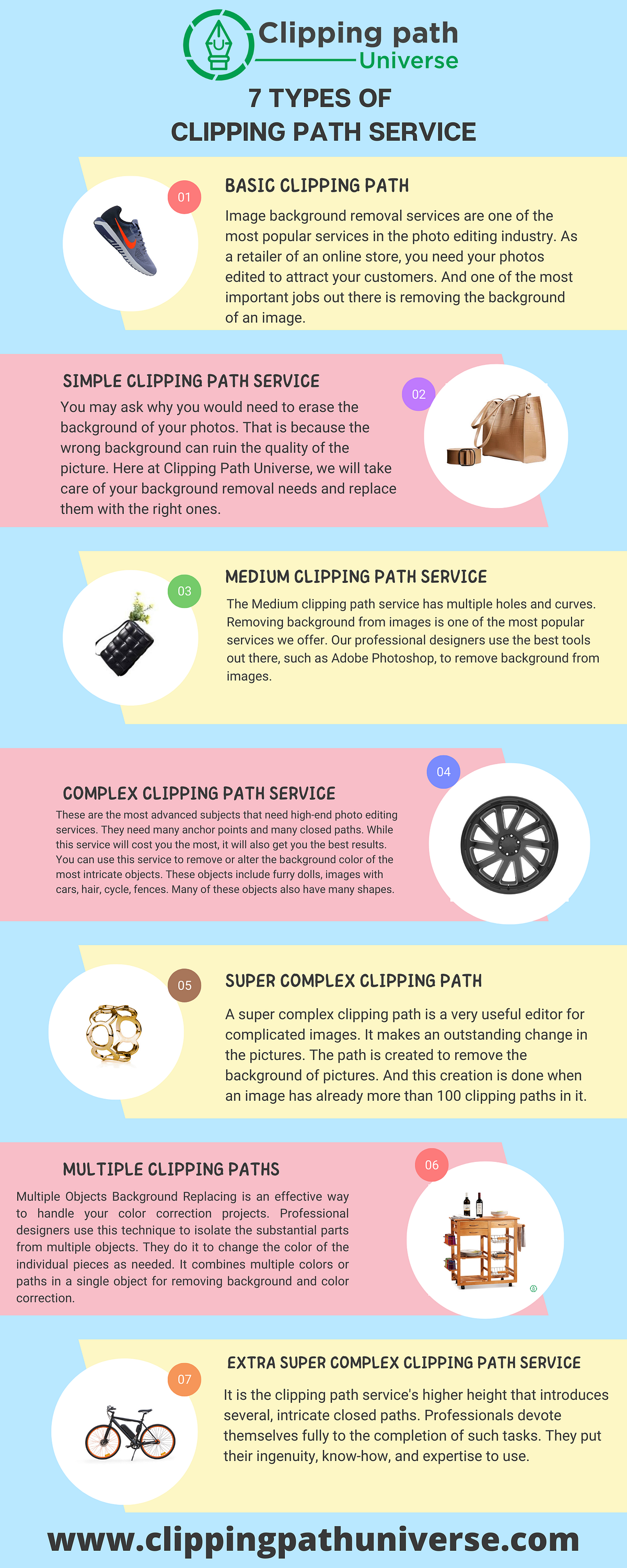 7 types of clipping path service - Alisa Lira - Medium