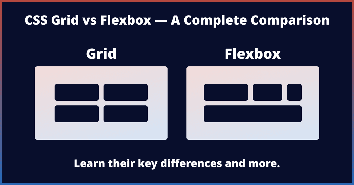 CSS Grid vs Flexbox: When and Why to Use Each | by Mohit Gangwar | Jun, 2025 | Medium