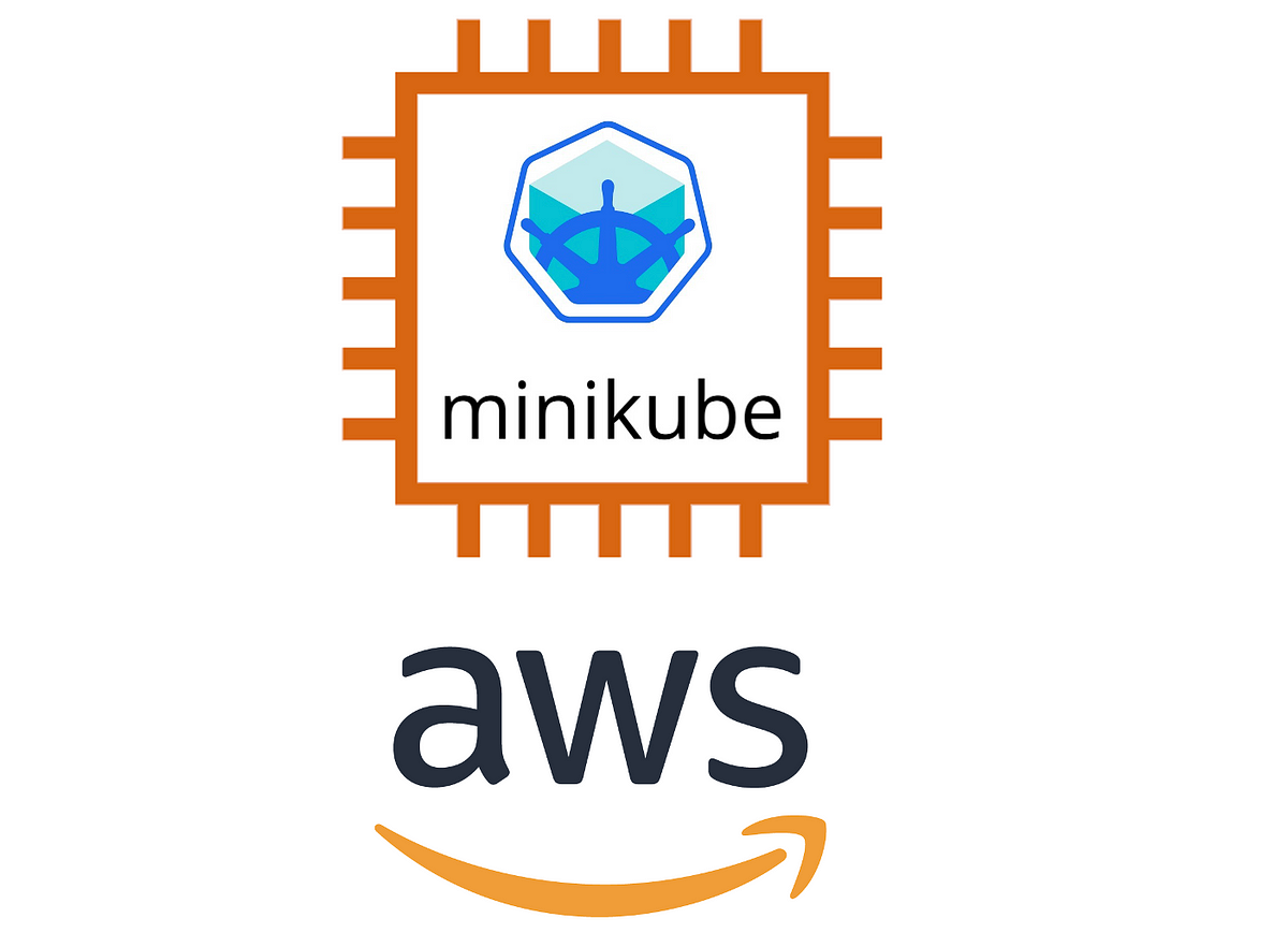 Running Minikube On An Amazon Linux Ec2 Instance By Ahmed Mansouri Aws In Plain English