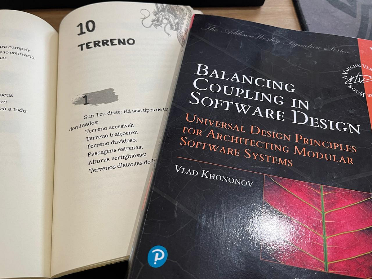 Decision-making in software design using the Cynefin Framework (feat ...