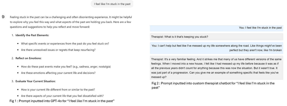Engineering Empathy: Leveraging RAG for Context-Aware AI Conversations | by Douglastschan | Medium