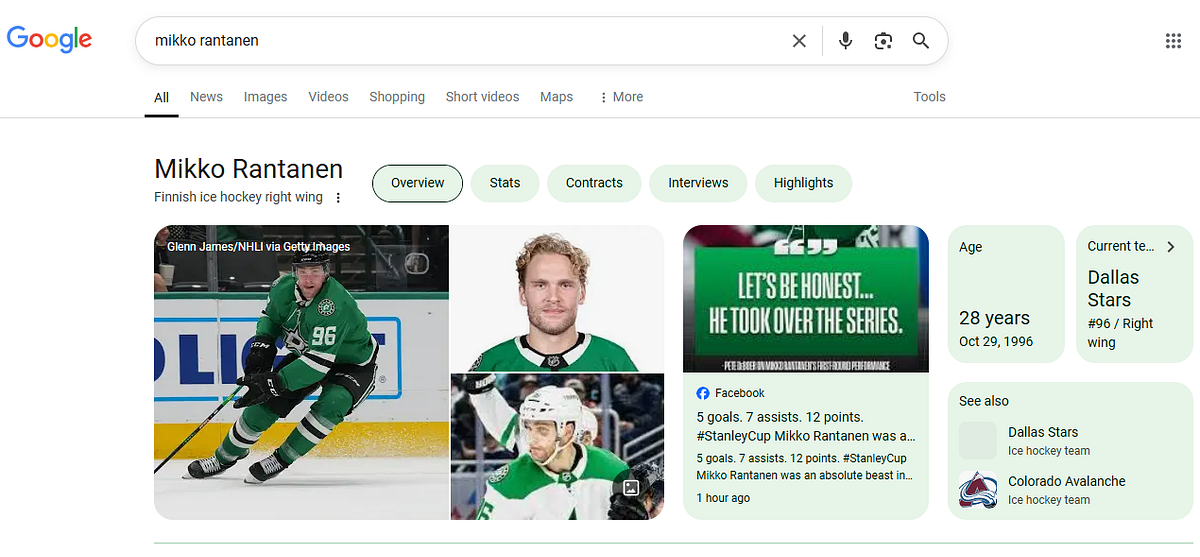Mikko Rantanen is #TrendingToday (200K+ Searches) | May 4, 2025 | by Trending Today | May, 2025 ...