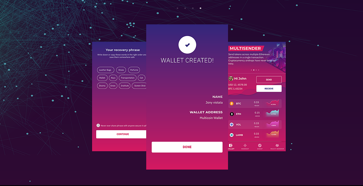 Review Lead Wallet. Introducing a Lead Wallet | by yên nguyen thi | Medium