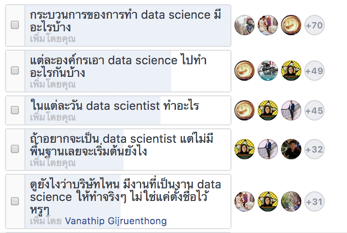 จุดเริ่มต้นของกรุ๊ป BOTNOI AI & Data science และภารกิจในการสร้าง Data scientist 100 คน ภายใน ...