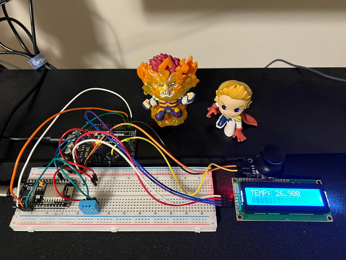 How to design and build an IoT/embedded system with AWS IoT core | by ...