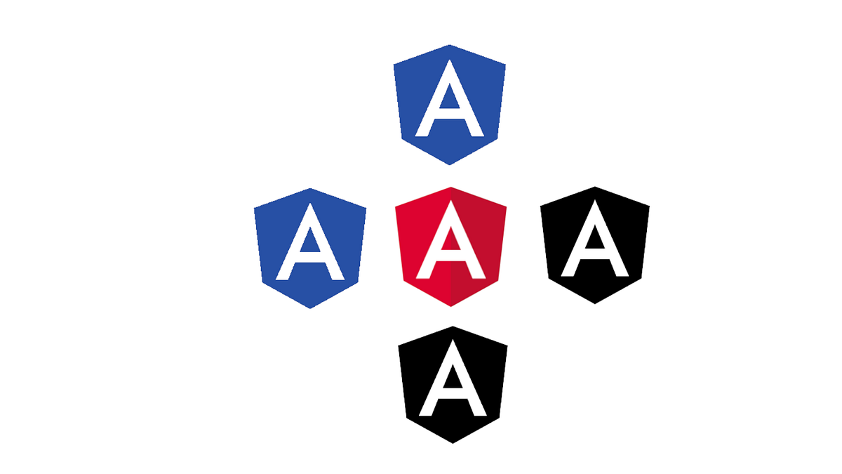 Multiple Dynamic Components Using Directive Ngfor Angular Medium