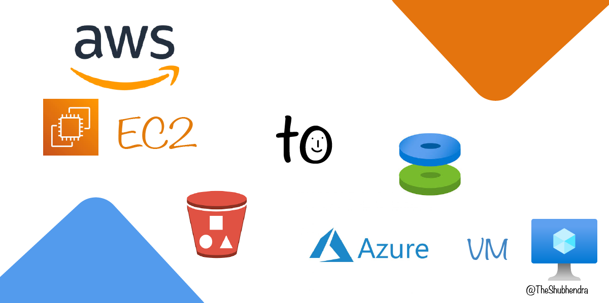 How to Migrate an EC2 Instance to an Azure VM: A Step-by-Step Guide | by Shubhendra Kushwaha ...