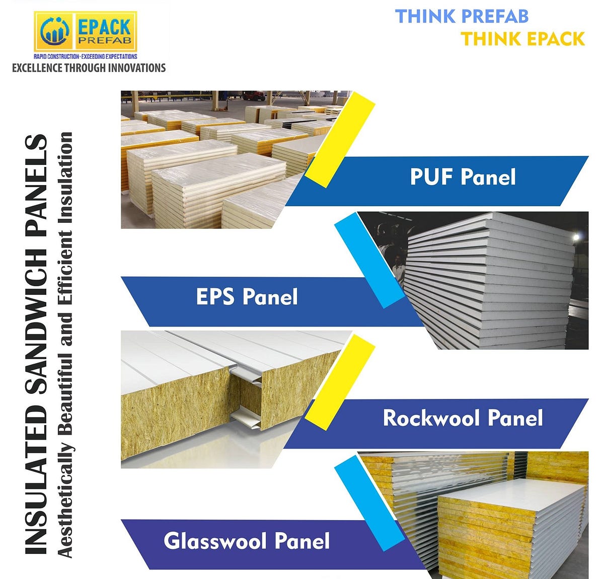 Choosing the Best Panels for Prefabricated Structures | by EPACK Prefab ...