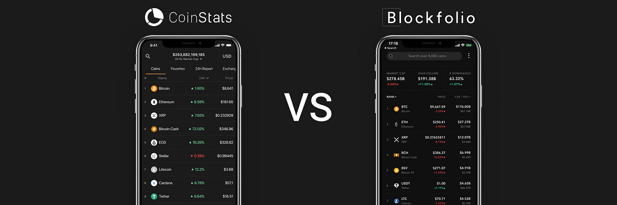 Blockfolio Vs Coinstats Coinmonks