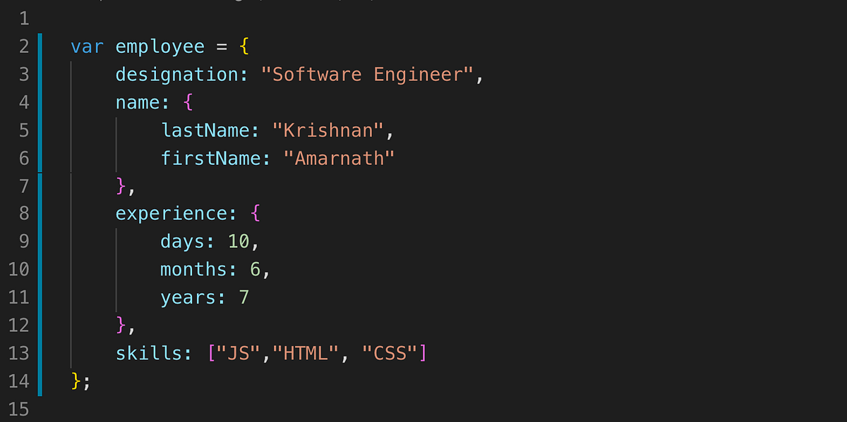 Optional Chaining In Javascript If You Are A Frontend Developer Who By Amarnath Krishnan