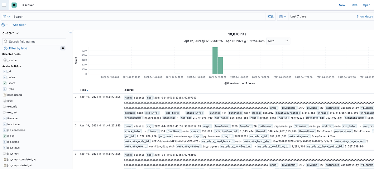 Integrating GitHub Actions Logs to Your Elasticsearch | by Shahar ...