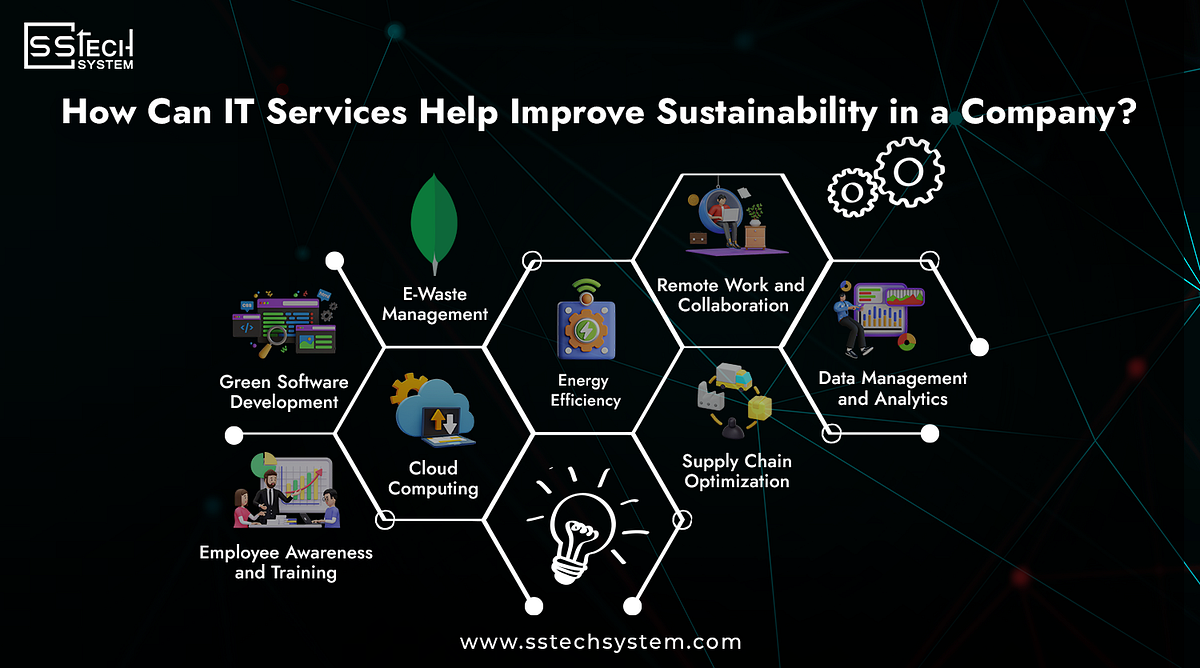 How can IT services help improve sustainability in a company? | by ...