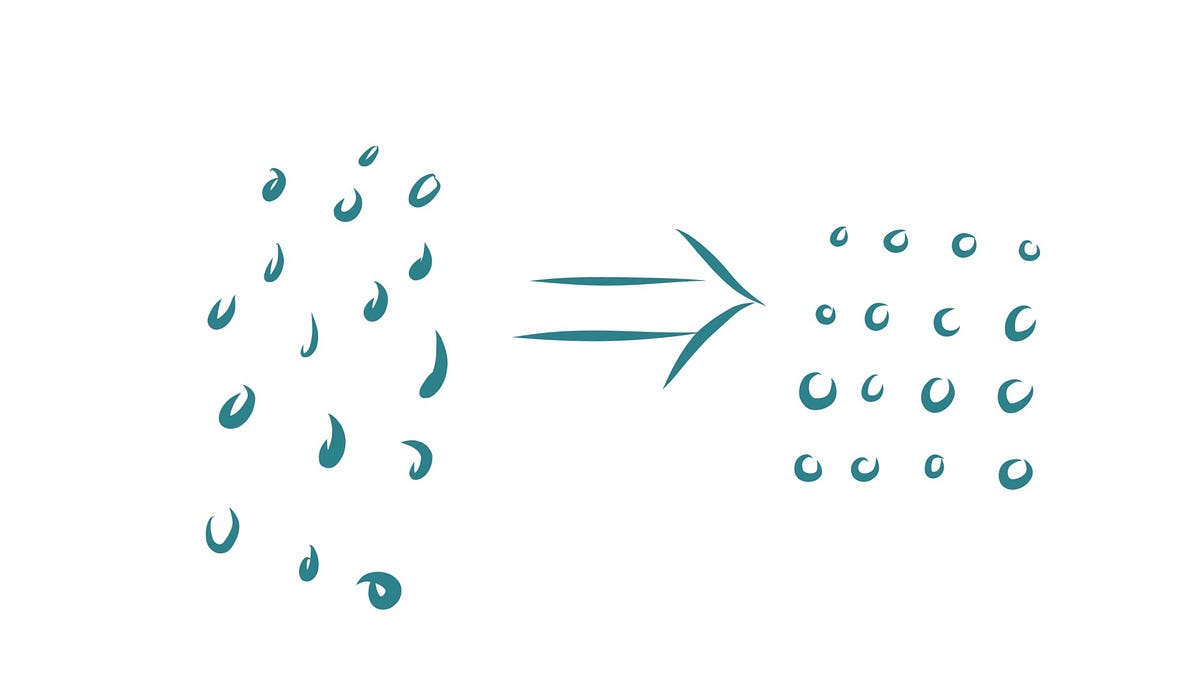 Clutter Vs Declutter By Henrik Persson Medium